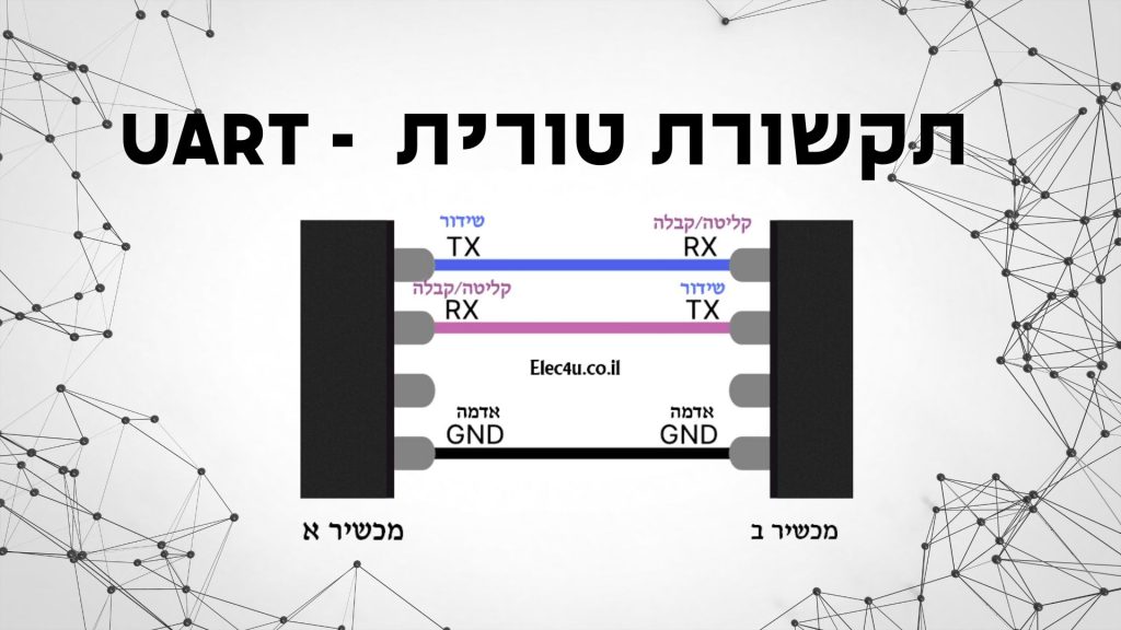ארדואינו ומיקרו בקרים - אלקטרוניקה ומחשבים - יצחק, ברקת ושוהם כהן