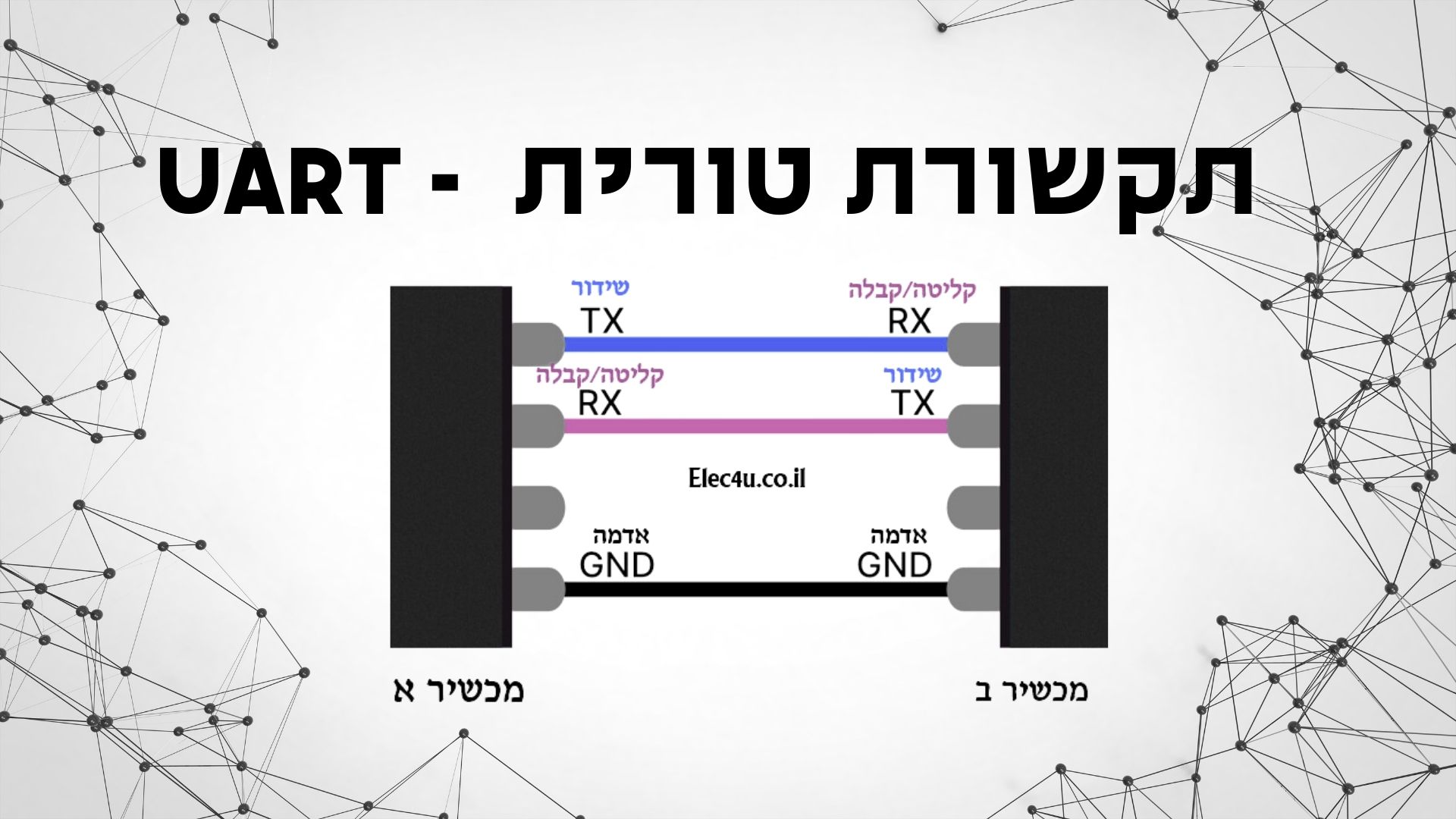 פרוטוקול תקשורת טורית UART- המדריך השלם צעד אחר צעד החל מהבסיס